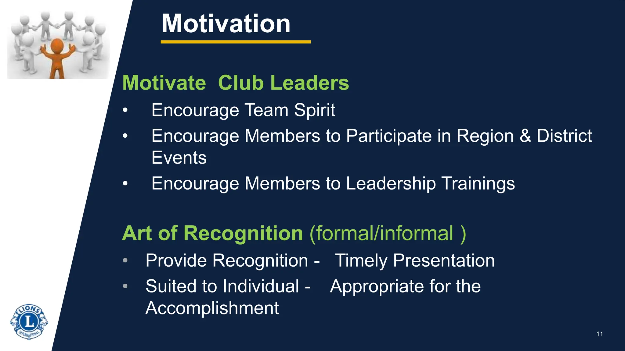 Zone Chairperson Role and Responsibilities New updated.pptx