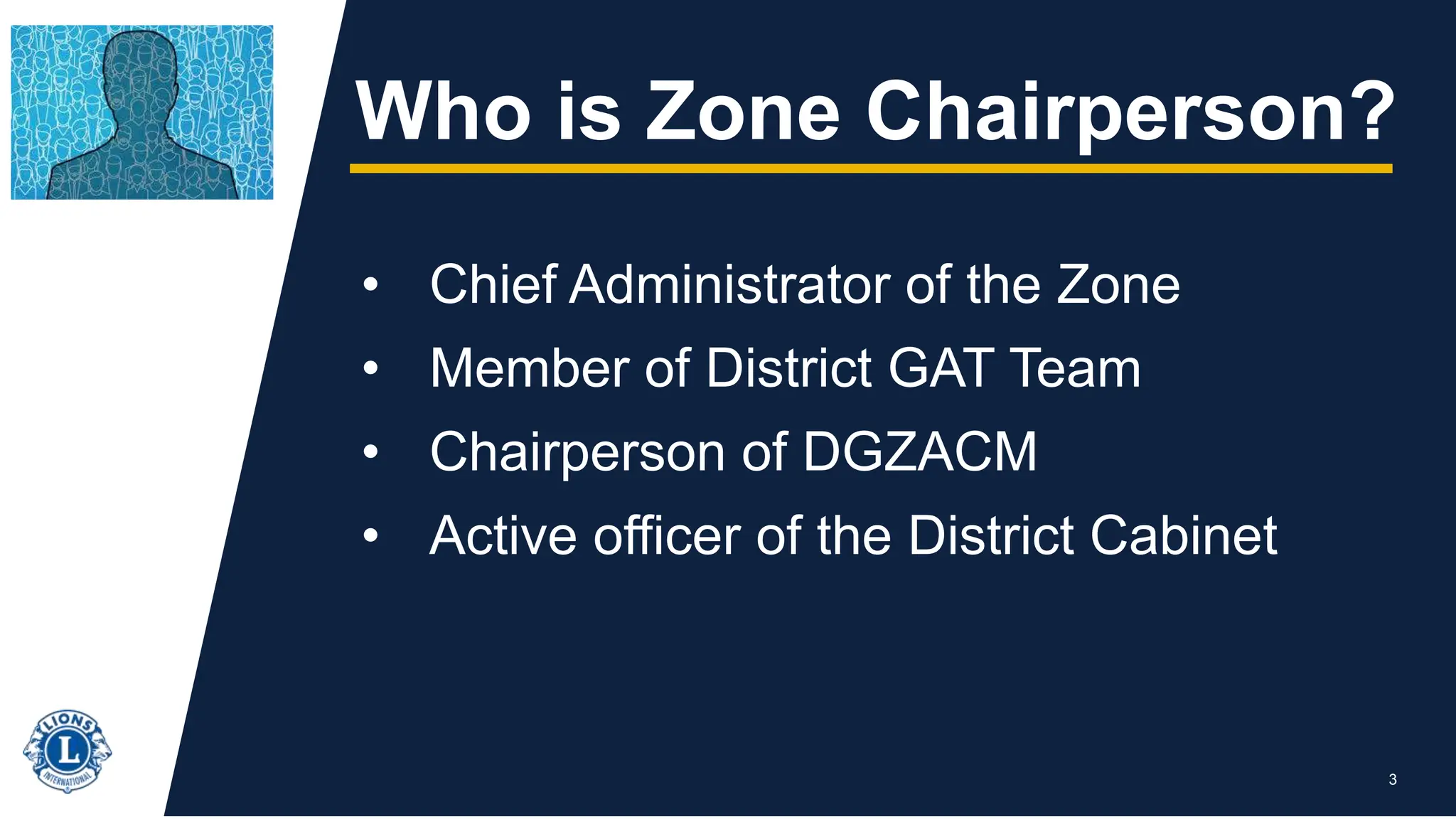 Zone Chairperson Role and Responsibilities New updated.pptx