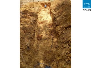 zone connection.pptx