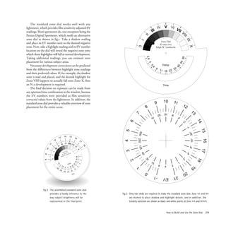 Zone dial | PDF