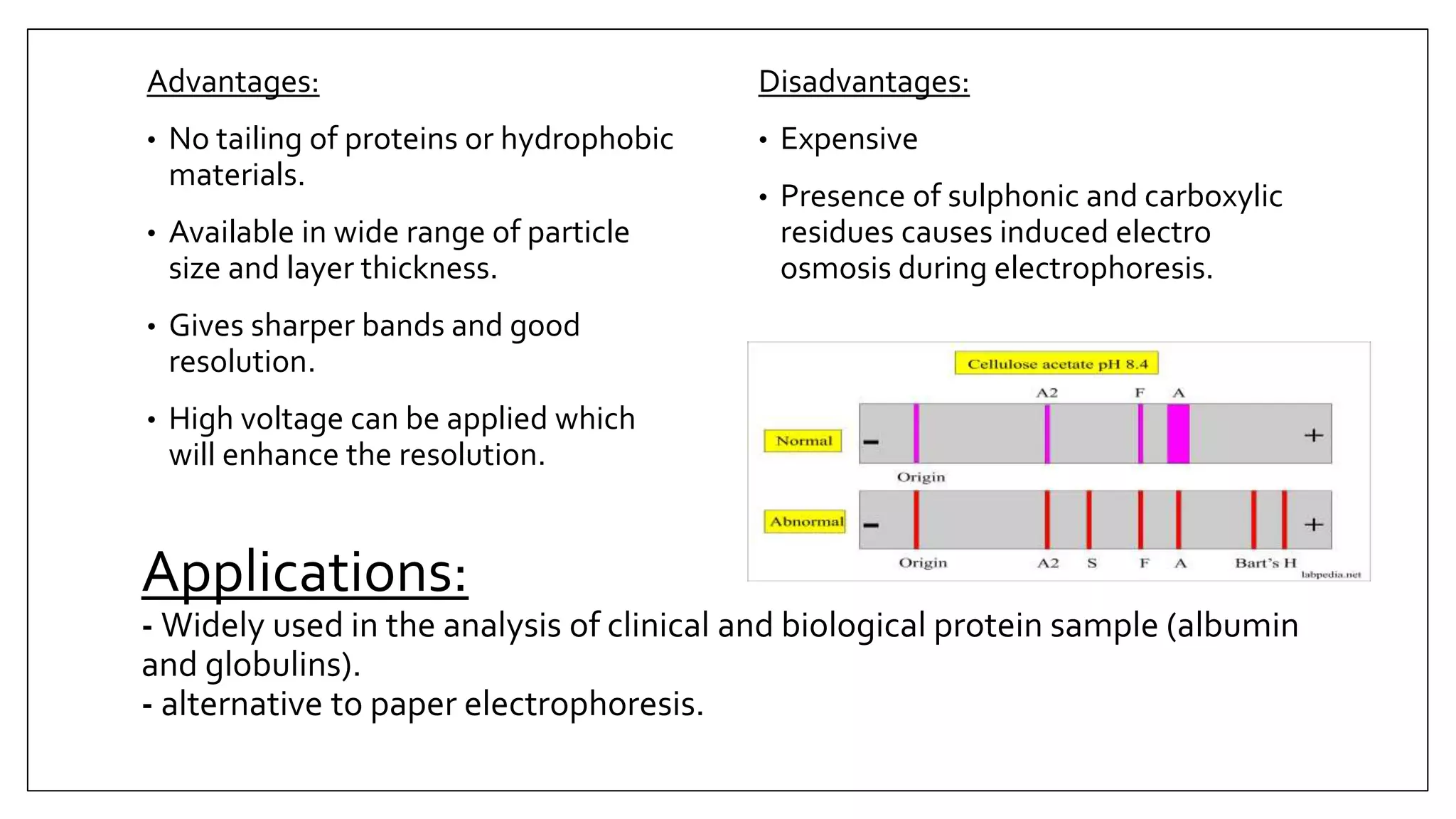 Zone electrophoresis and its types | PPTX