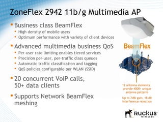 Zoneflex , Ruckus Wireless | PPT
