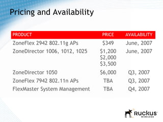 Zoneflex , Ruckus Wireless | PPT