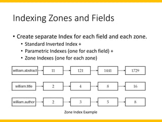 zone indexing for web information retrieval | PDF