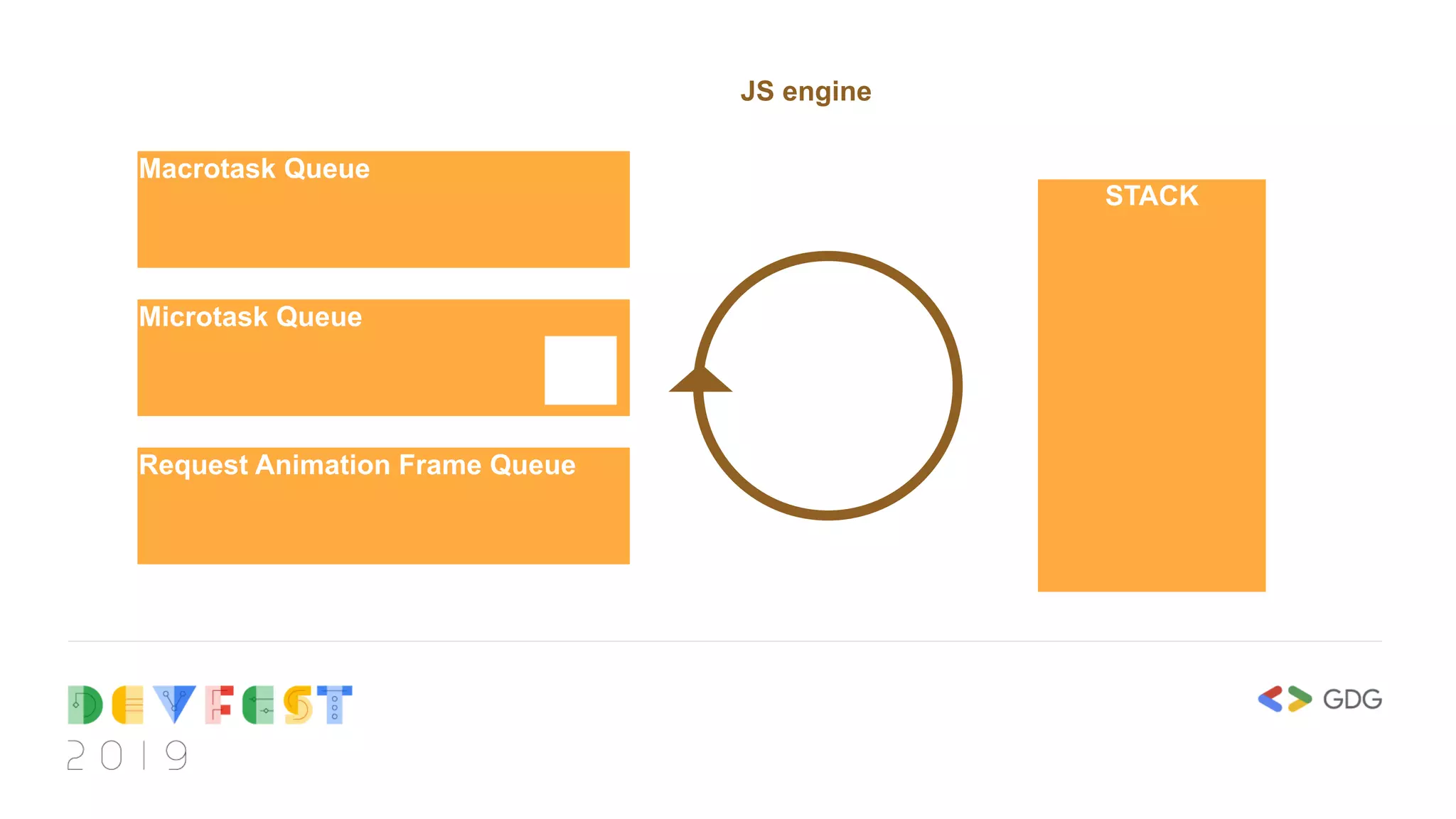 Deep Dive into Zone.JS