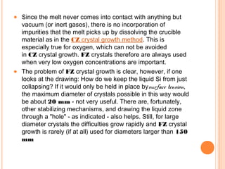 Zone refining, melting and leveling in crystal growth | PPT