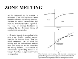 Zone melting | PPT