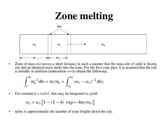 Zone melting