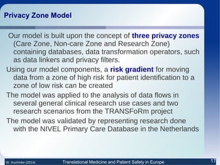 Zone model for data privacy and confidentiality in medical research | PPT