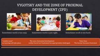 Zone of proximal development | PPTX