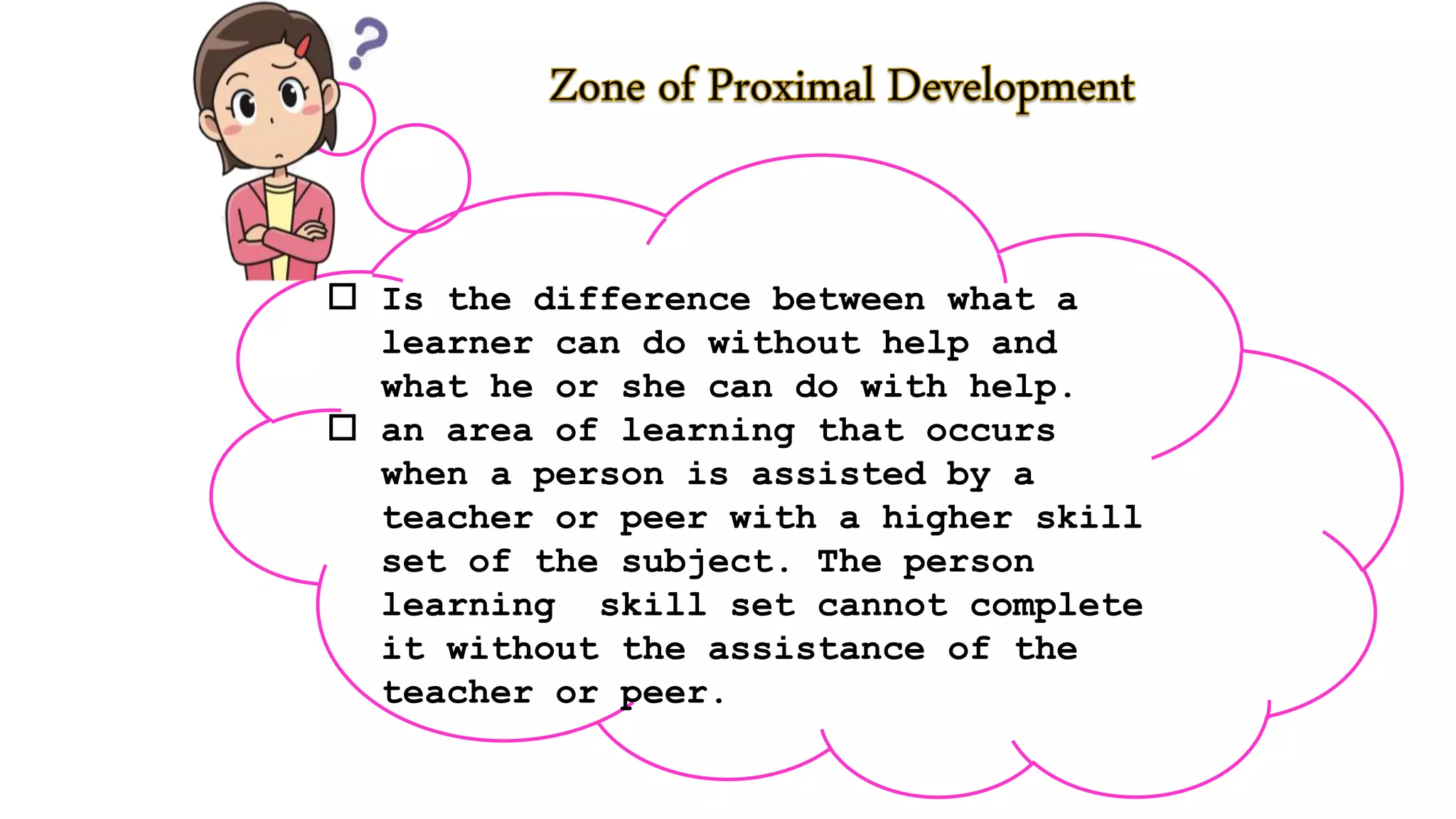 ZONE OF PROXIMAL DEVELOPMENT.pptx