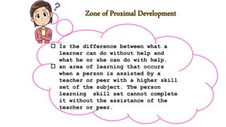 ZONE OF PROXIMAL DEVELOPMENT.pptx