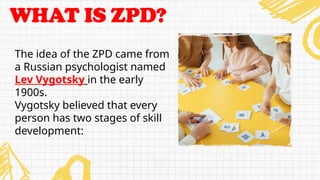 Zone of Proximal Development of lev vygotsdh | PPTX