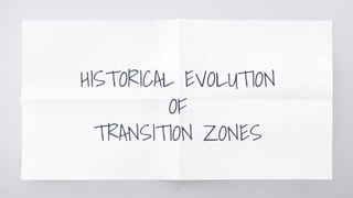 Zone of transition | PDF