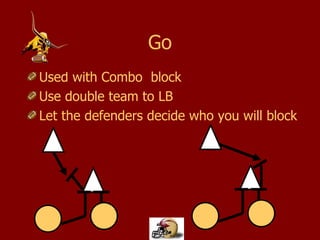 Zone Presentation | PPT