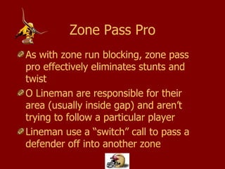 Zone Presentation | PPT