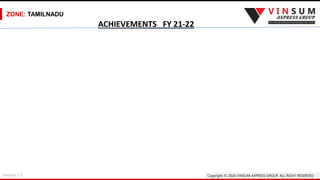 Zone Presentation FORMAT.pptx