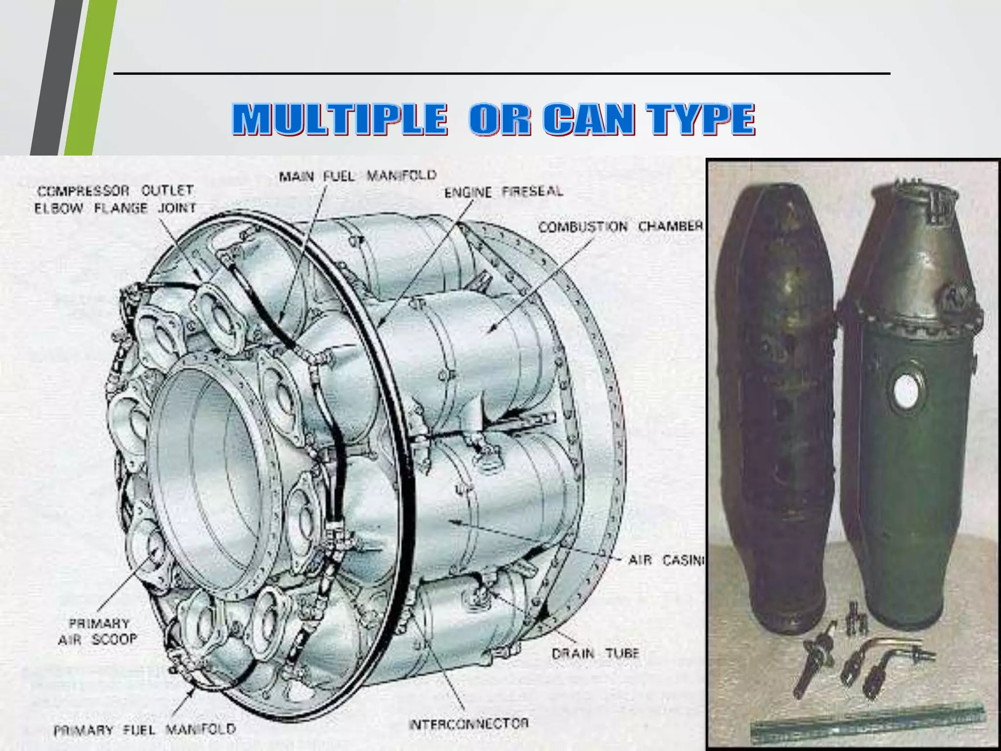 Zones of-combustion-chamber | PPTX