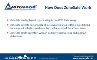ZoneSafe | PPT