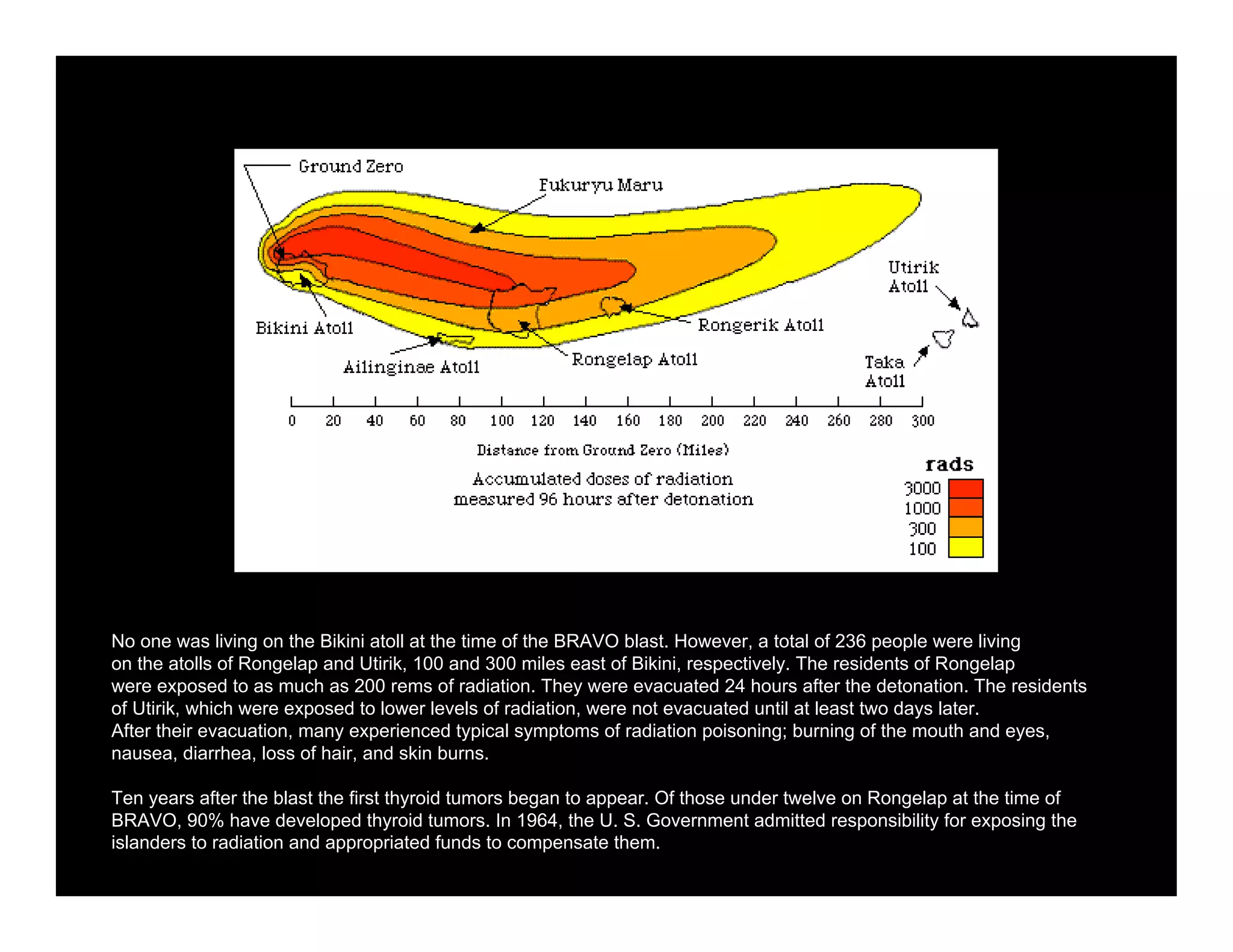 Oceanic Zones And Trophic Levels | PPT