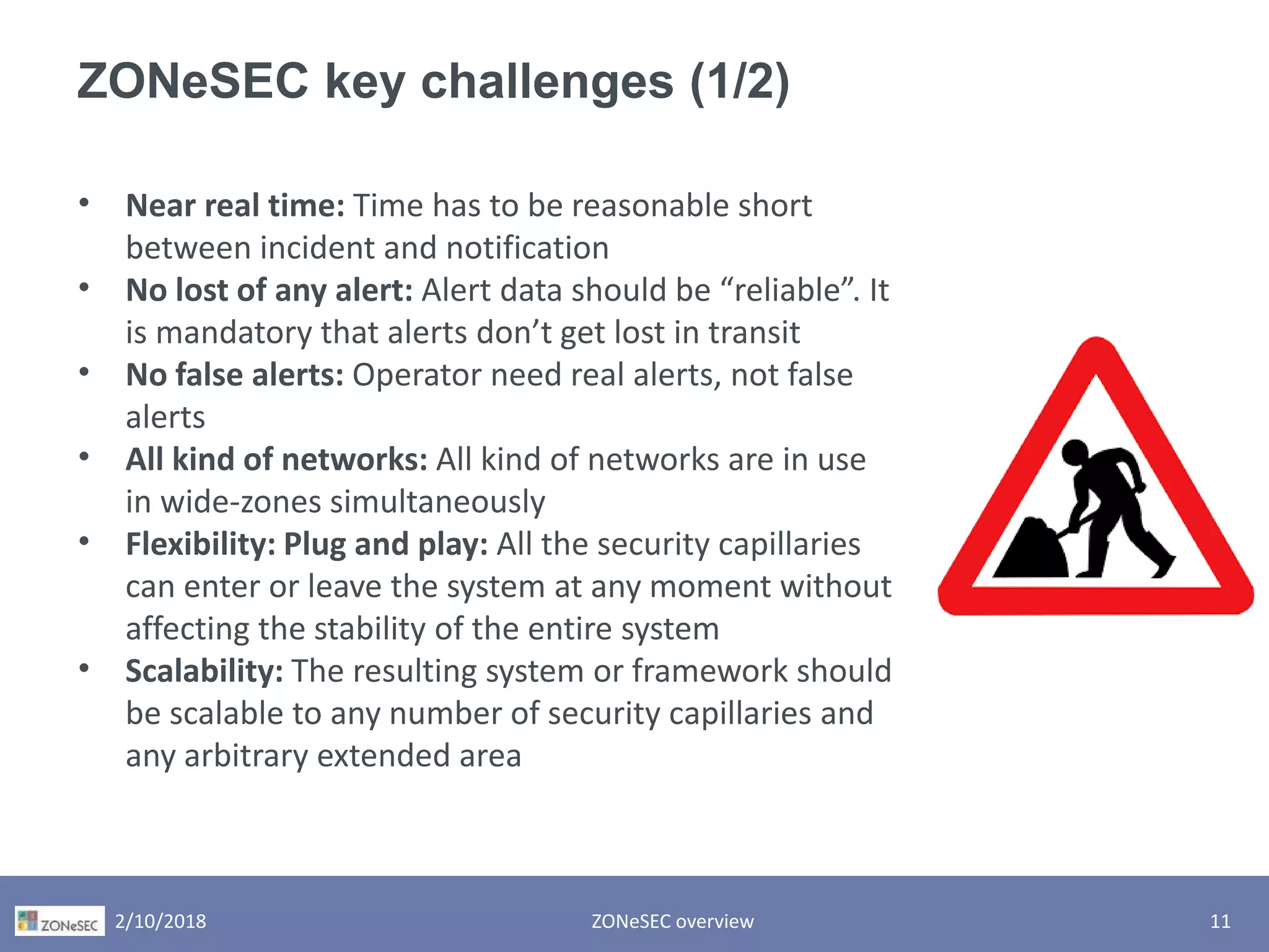 ZONeSEC: critical infrastructure protection in real practice | PPTX