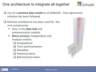 ZONeSEC: critical infrastructure protection in real practice | PPTX