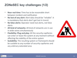 ZONeSEC: critical infrastructure protection in real practice | PPTX