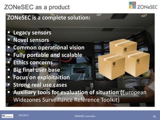 Zonesec_overview_v3 | PPT