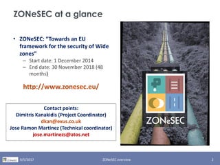 Zonesec_overview_v3 | PPT