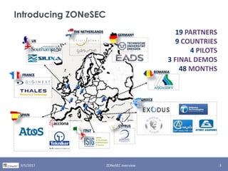 Zonesec_overview_v3 | PPT