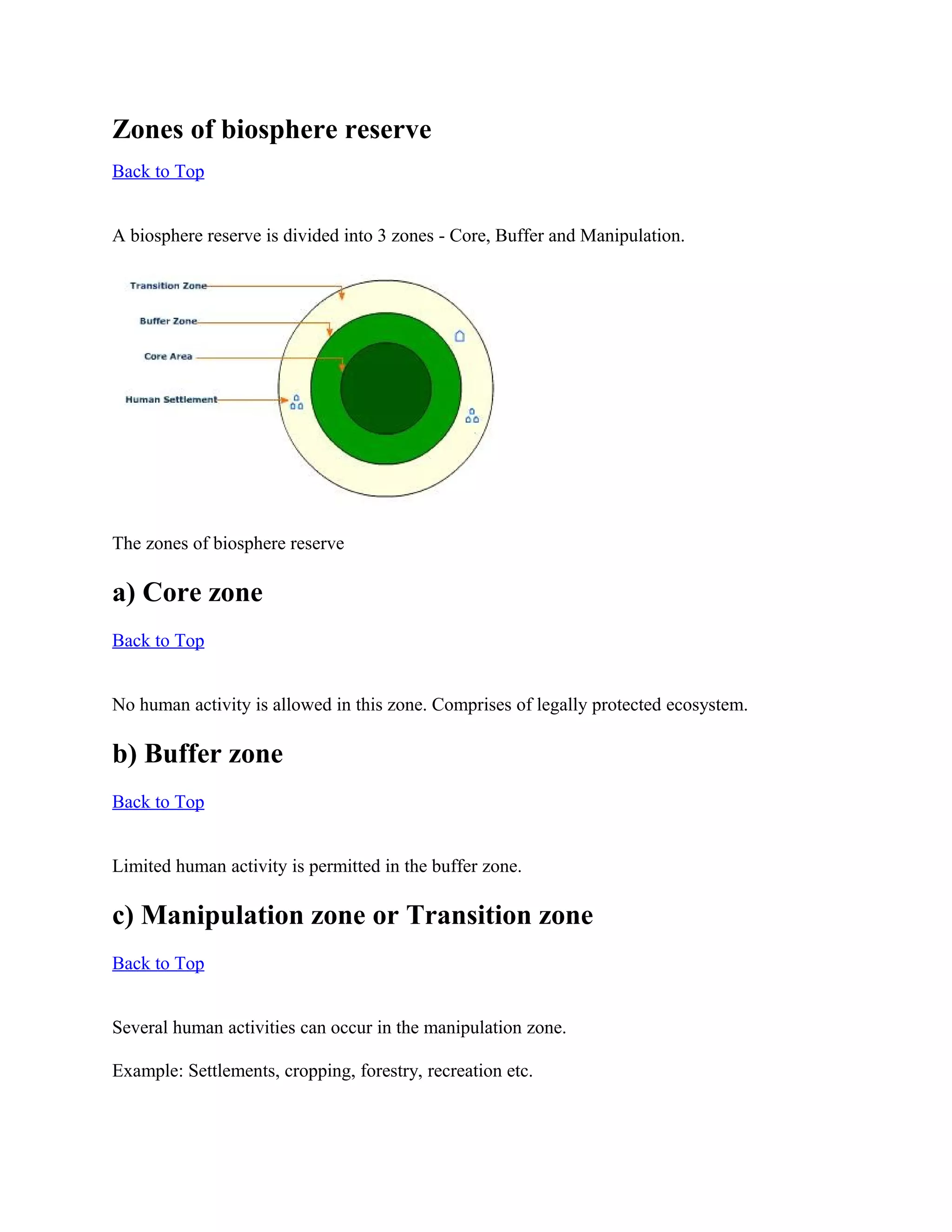 Zones Of Biosphere Reserve DOC Zones Of Biosphere Reserve DOC