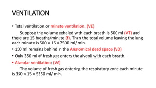 ZONES OF LUNG AND VENTILATION PERFUSION.pptx
