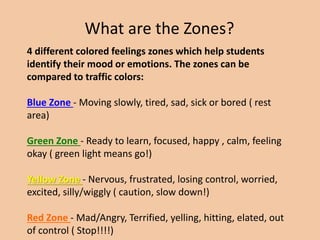 Zones of Regulation | PDF