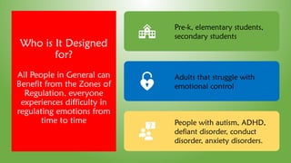Zones of Regulation Powerpoint for under | PPTX