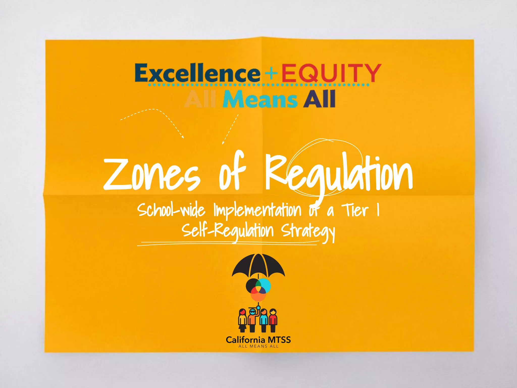 Zones of regulation presentation 2019 | PDF