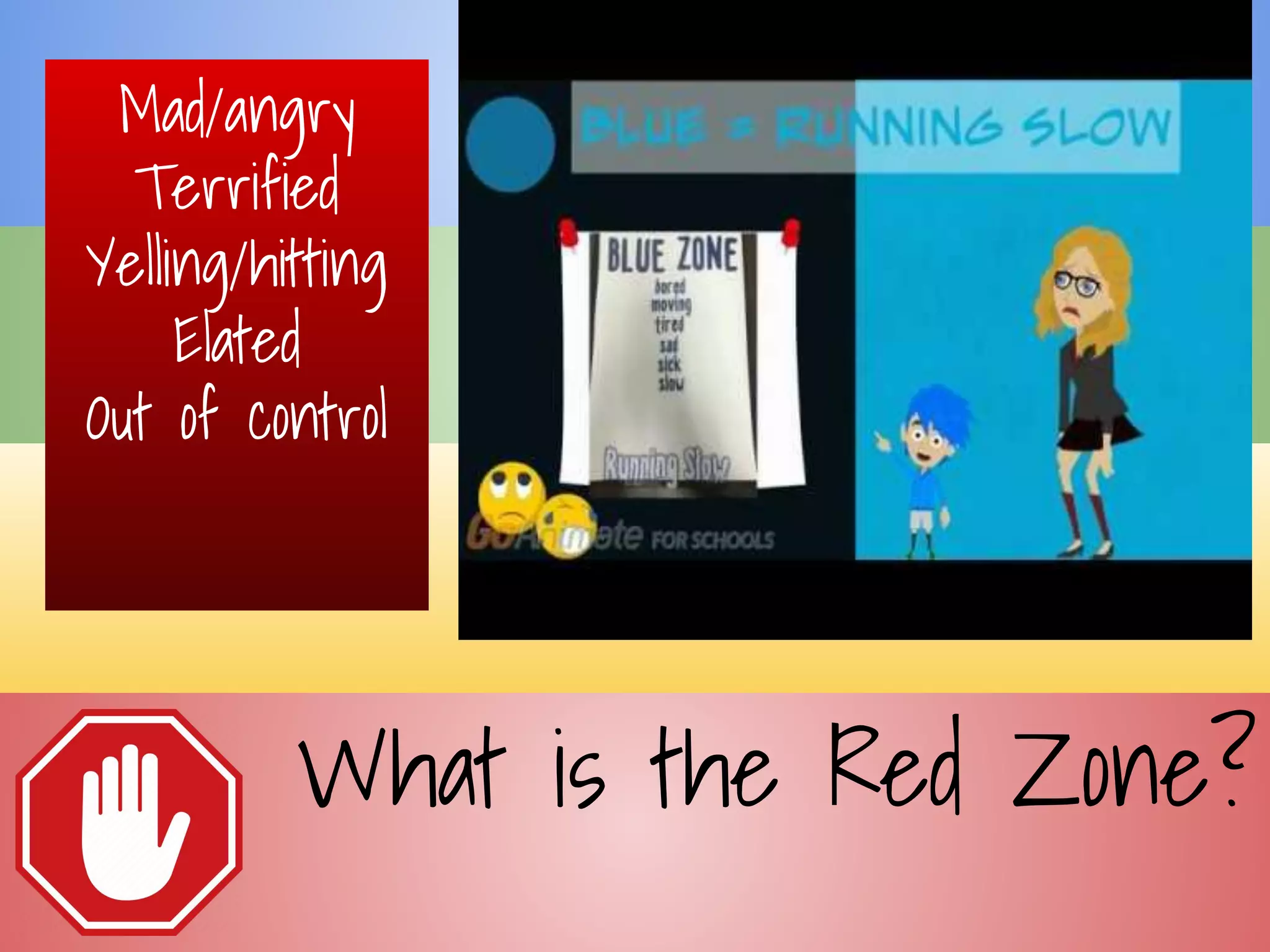 Zones of regulation presentation 2019 | PDF