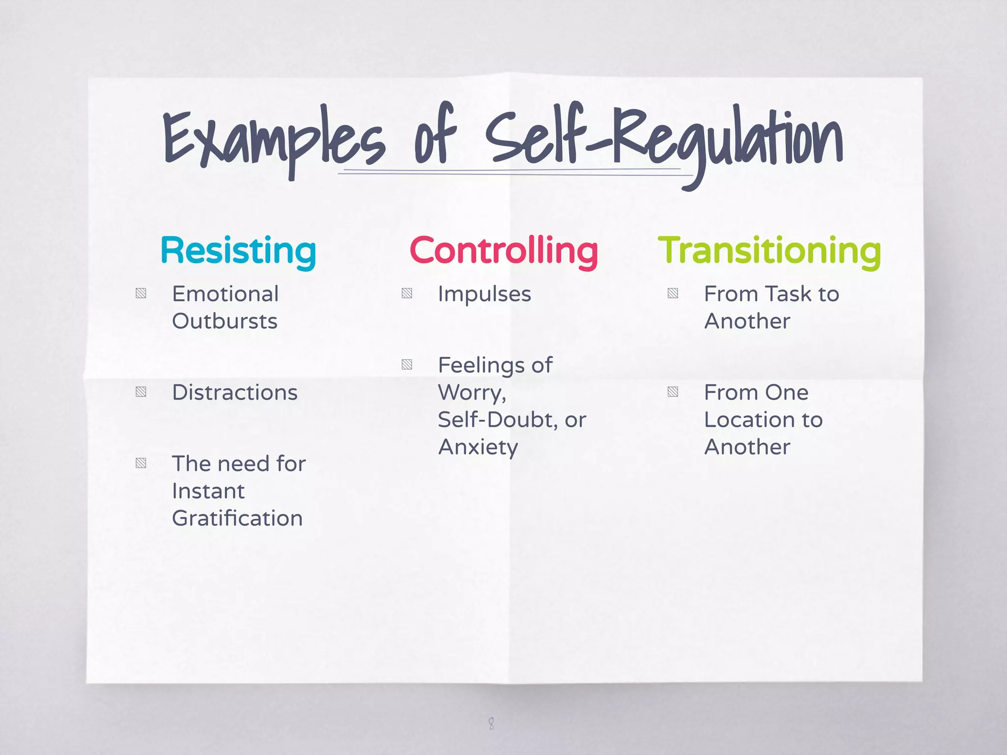 Zones of regulation presentation 2019 | PDF