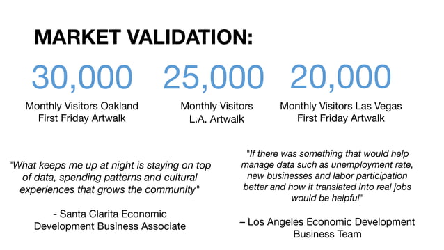 Zonez pitch deck | PDF | Business | Business and Finance