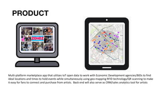 Zonez pitch deck | PDF | Business | Business and Finance