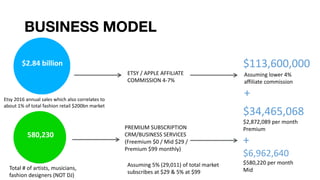 Zonez pitch deck | PDF | Business | Business and Finance