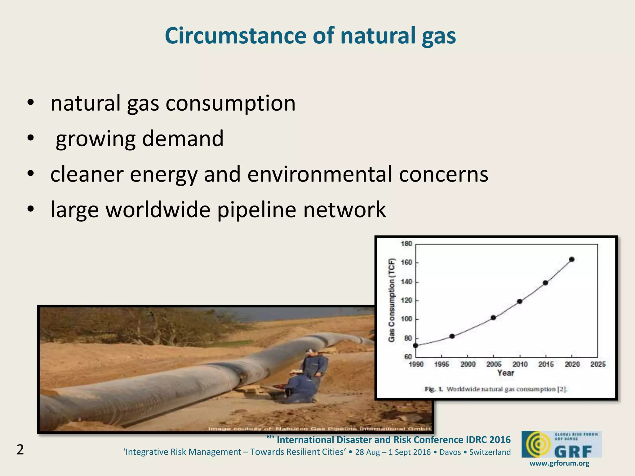 Zoning of Gas Pipeline Environmental Risk Assessment in Various Land ...