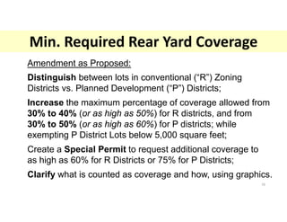 Fairfax County Zoning Ordinance Amendments | PDF