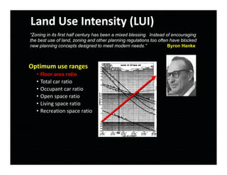 Zoning: Evolutionary or Revolutionary (Part 1) | PPT