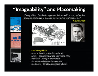 Zoning: Evolutionary or Revolutionary (Part 2) | PDF
