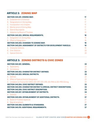 Zoning Code (PDF).pdf
