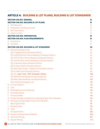 Zoning Code (PDF).pdf