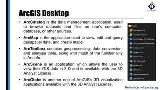 Zoning in ArcGIS | PPT
