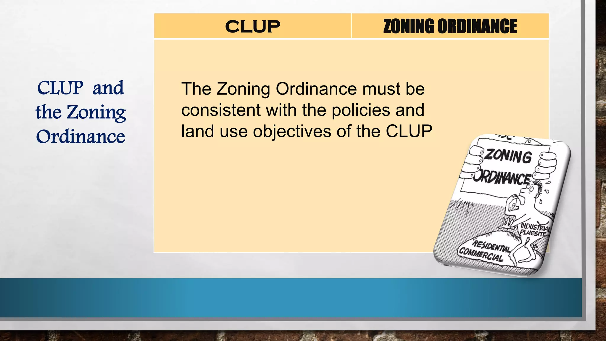 Zoning ordinance may2015 | PDF