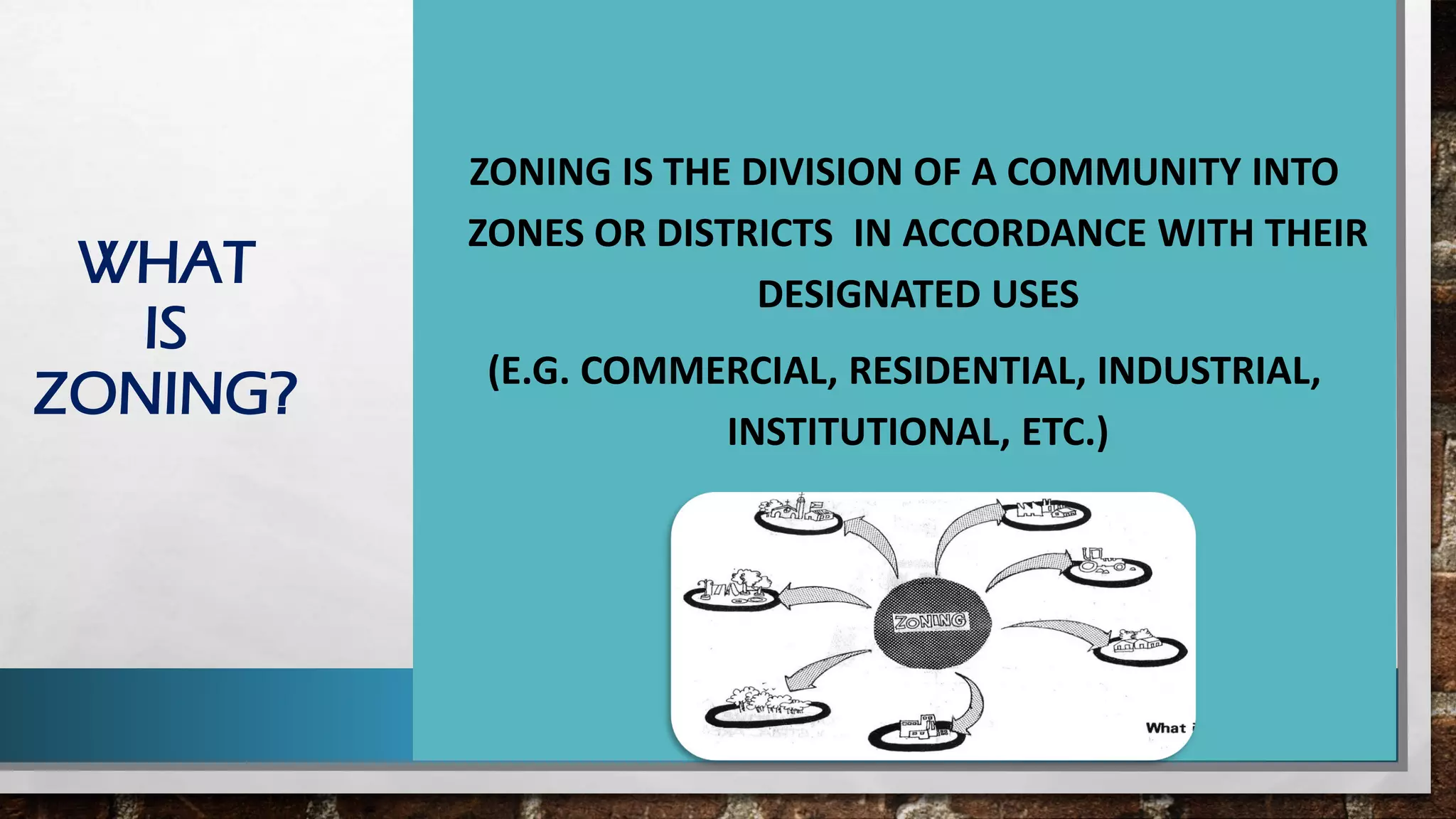 Zoning ordinance may2015 | PDF