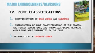 Zoning ordinance may2015 | PDF